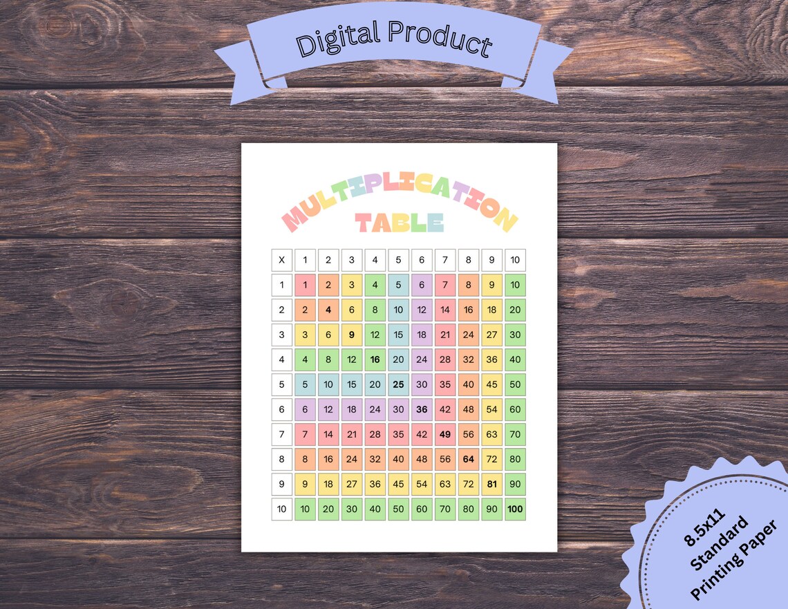Printable Rainbow Theme Multiplication Table Worksheet and Poster for ...