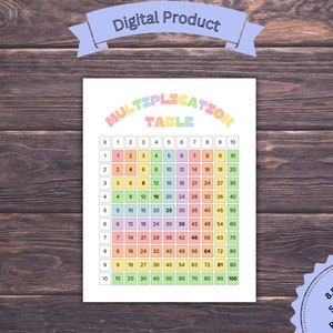 Printable Rainbow Theme Multiplication Table Worksheet and Poster for ...
