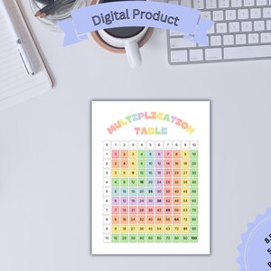 Printable Rainbow Theme Multiplication Table Worksheet and Poster for ...
