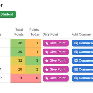 Classroom Points Tracker (coda Template) - Etsy