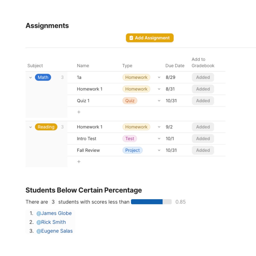 Assignment Tracker & Gradebook Coda Template - Etsy