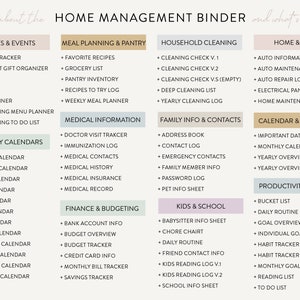 Home Management Binder, Printable PDF Planner, Home Organization ...