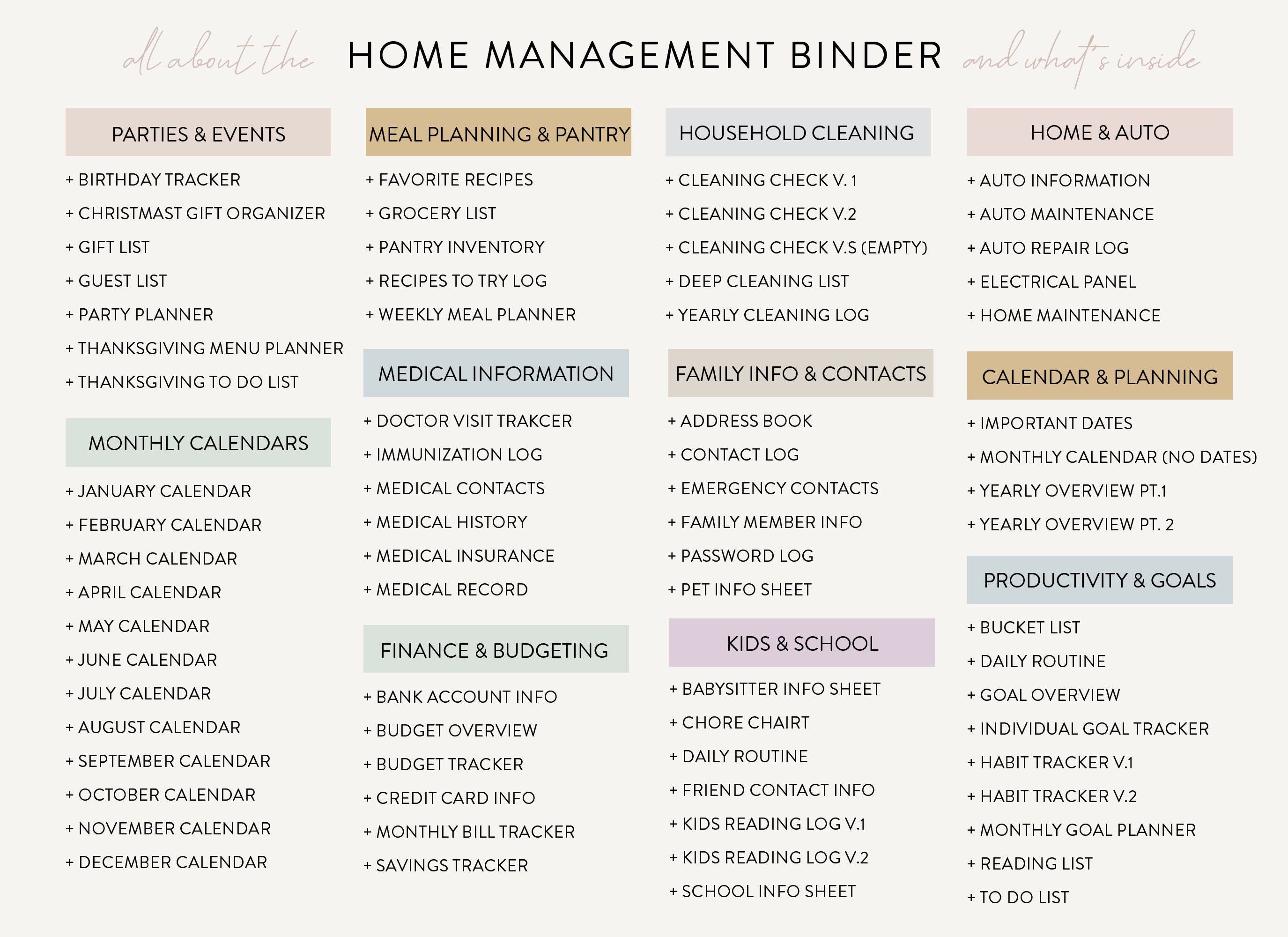 Home Management Binder, Printable PDF Planner, Home Organization ...