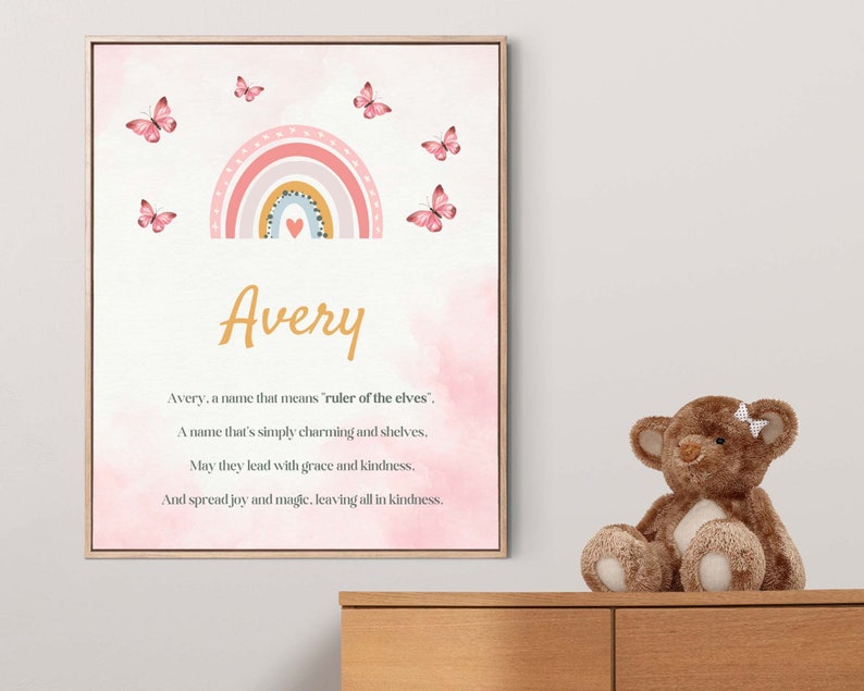 Avery, Name Meaning, Poem, Nursery Wall Art, Nursery Decor, Gift, Kids ...
