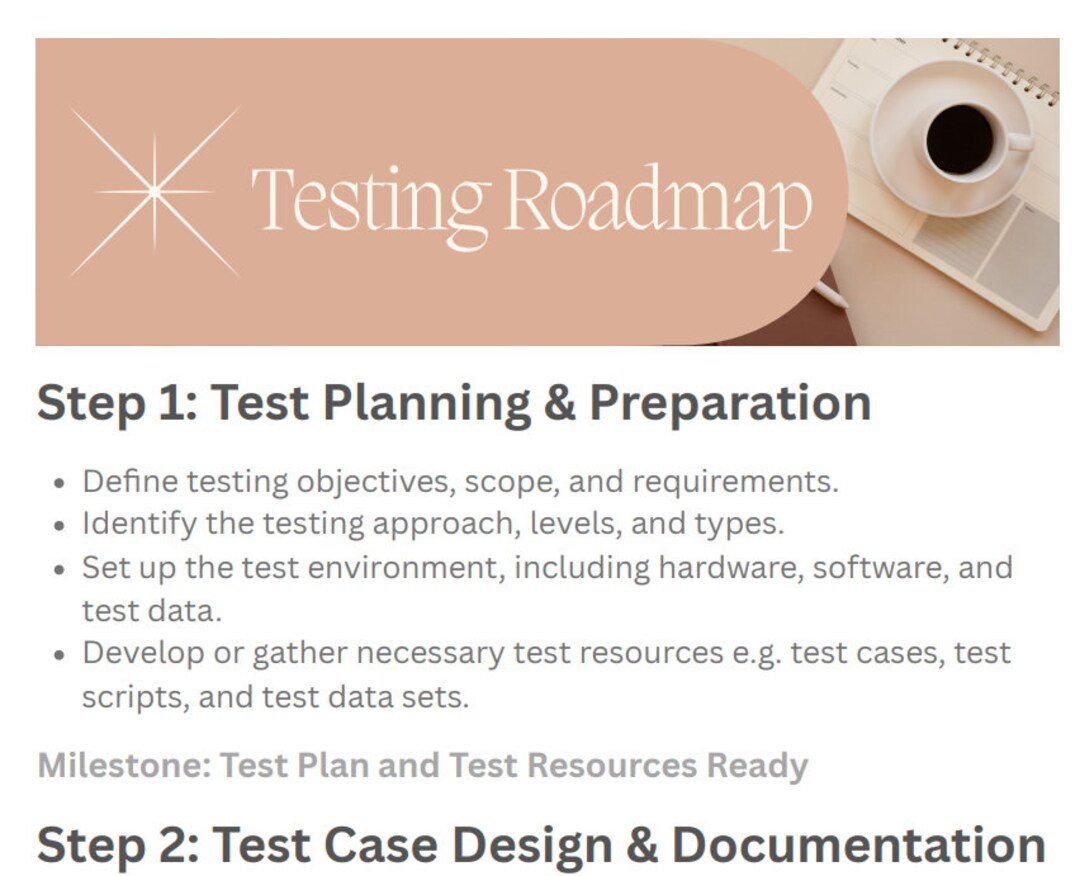QA BA Project Testing Roadmap Template, Test Plan, Test Execution ...