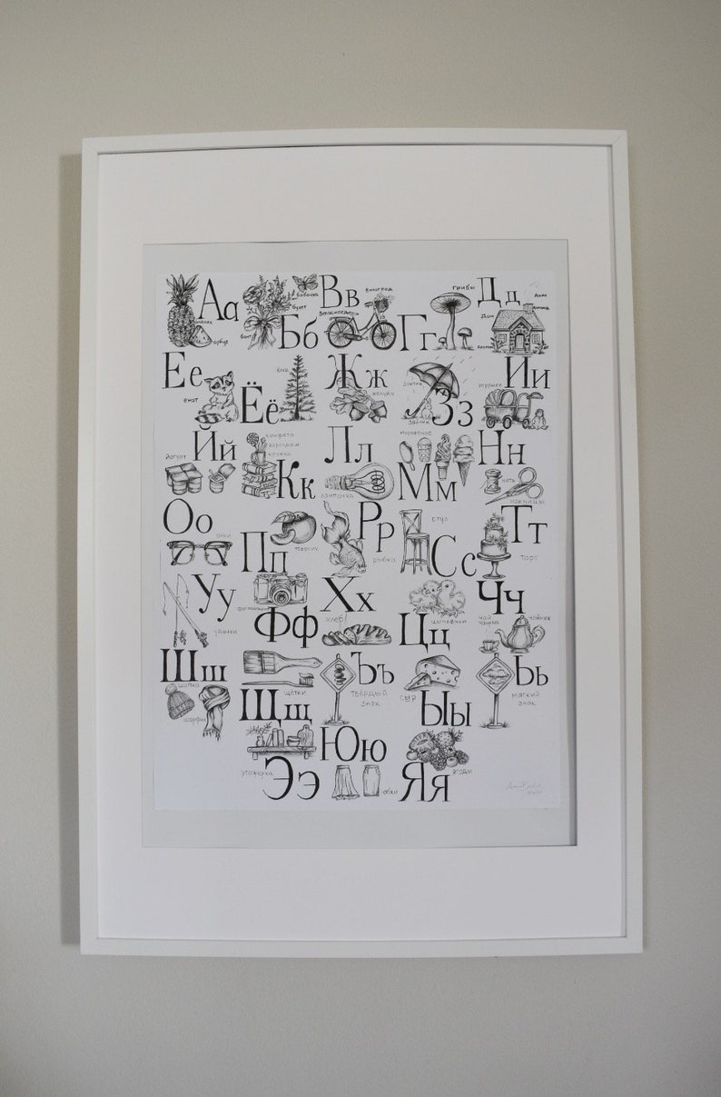 Russian Alphabet Poster - Etsy