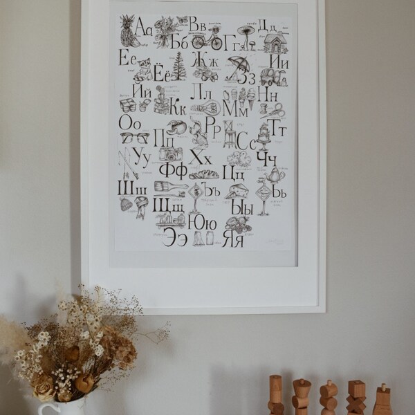 Russian Alphabet Poster - Etsy