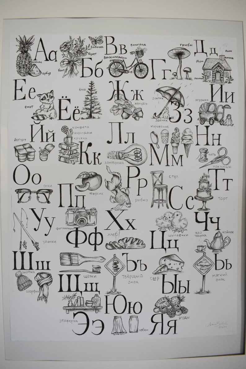 Russian Alphabet Poster - Etsy