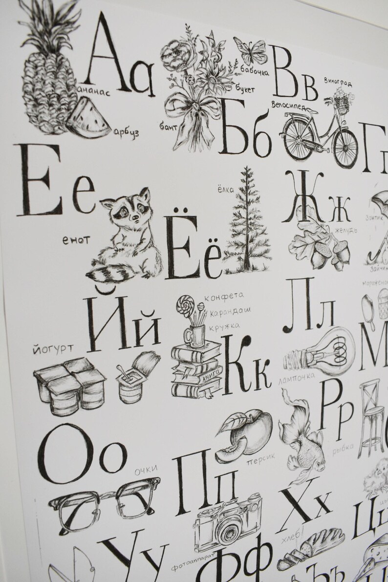 Russian Alphabet Poster - Etsy