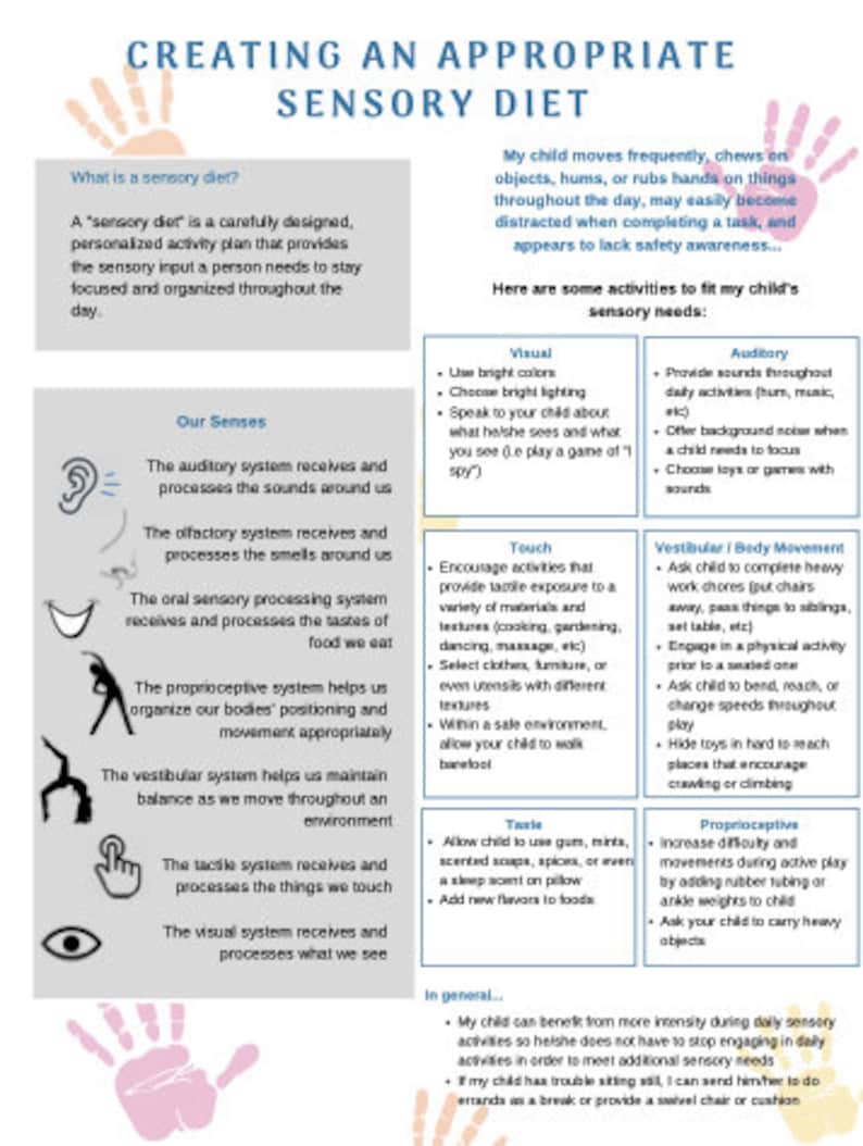 Digital Download- PDF Sensory Diets - Etsy