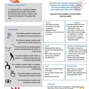 Digital Download- 20 Pages of Caregiver Handouts (sensory Processing ...