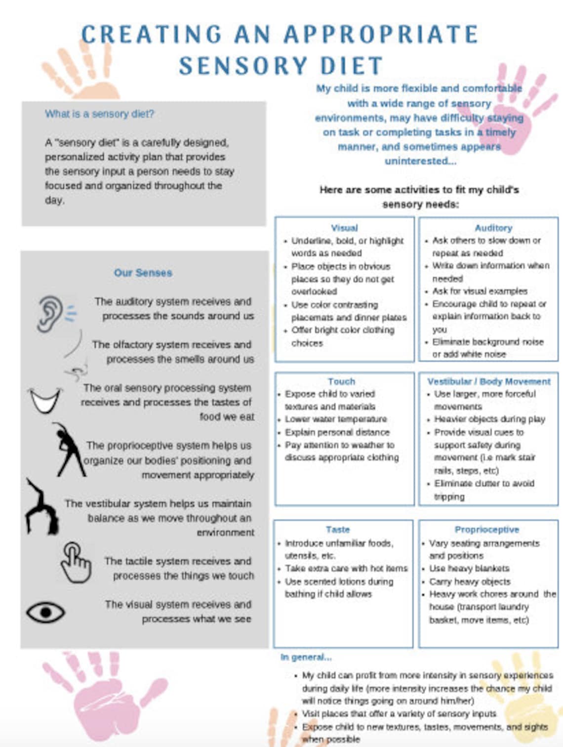 Digital Download- PDF Sensory Diets - Etsy