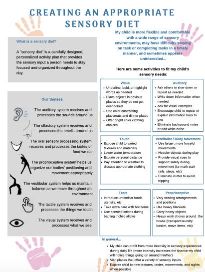 Digital Download- PDF Sensory Diets - Etsy