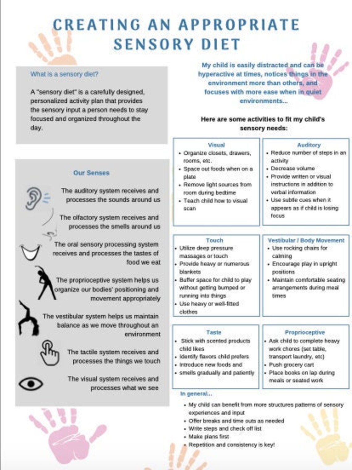 Digital Download- PDF Sensory Diets - Etsy