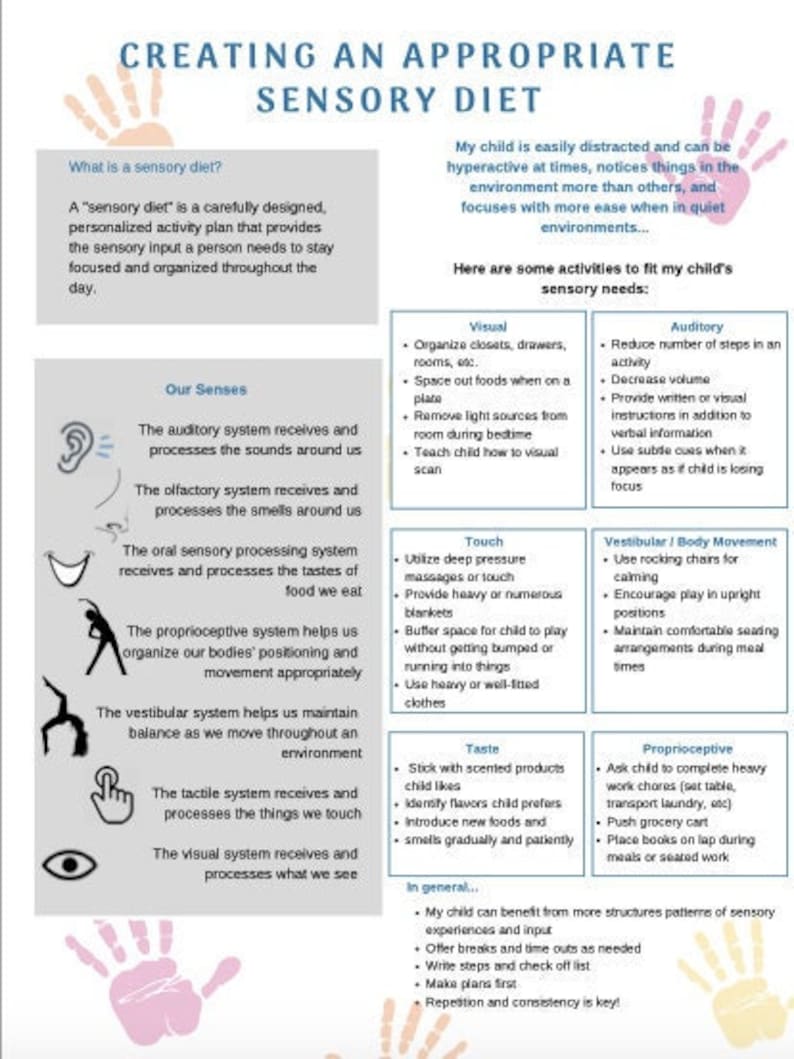 Digital Download- PDF Sensory Diets - Etsy