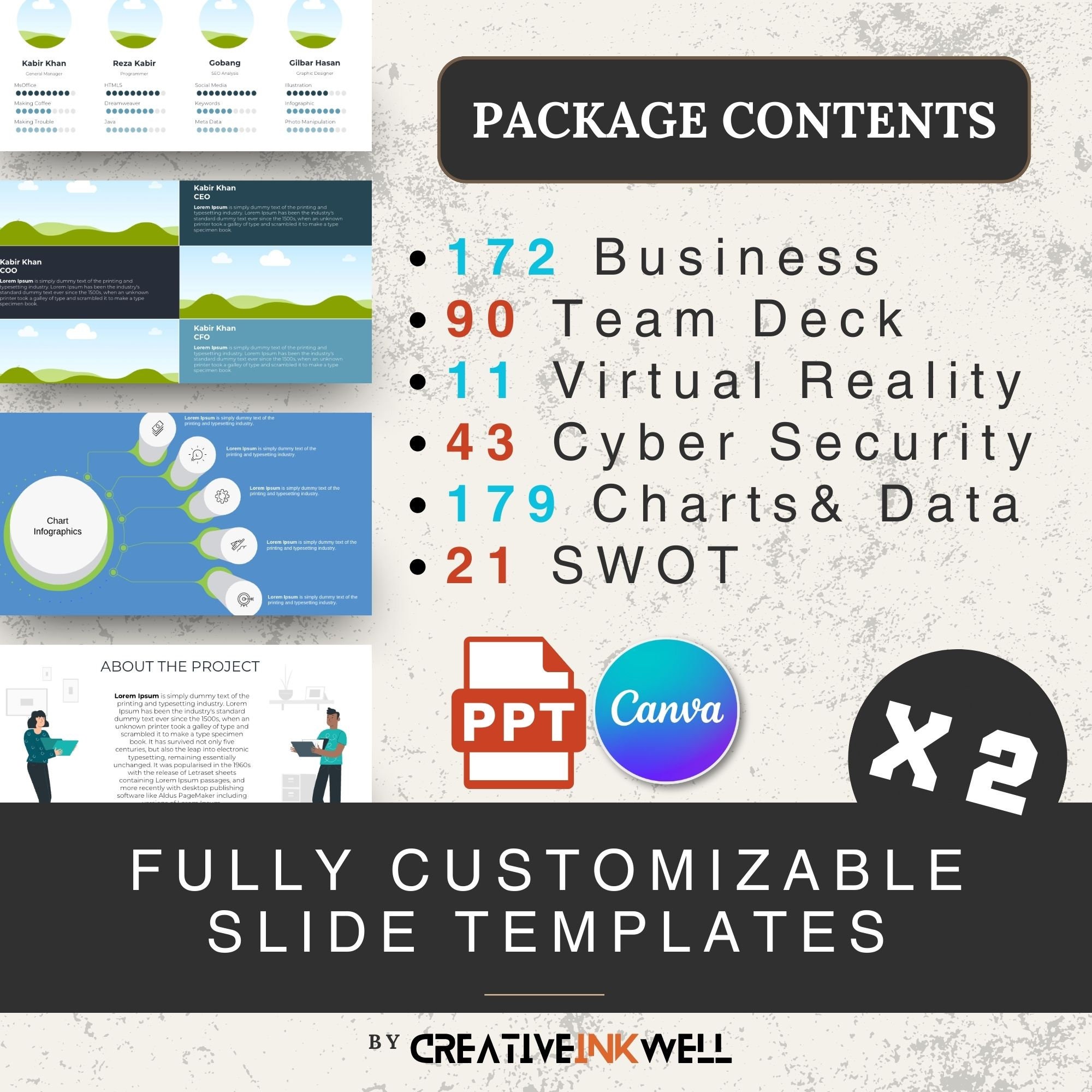 Massive 1032 Slide Deck Bundle, Canva Presentation | Pitch Deck | PPT ...