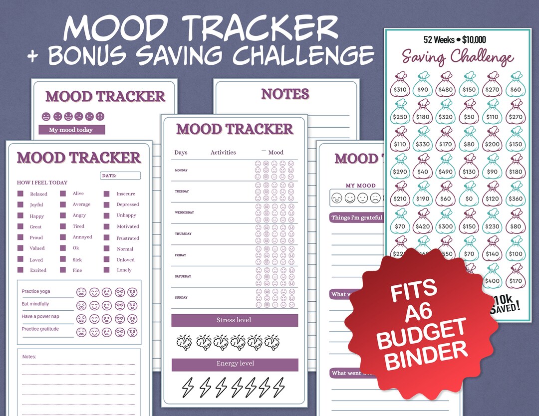 Mood Tracker Printable Bundle Fits A6 Binder Sleeve 3x6 Mini - Etsy