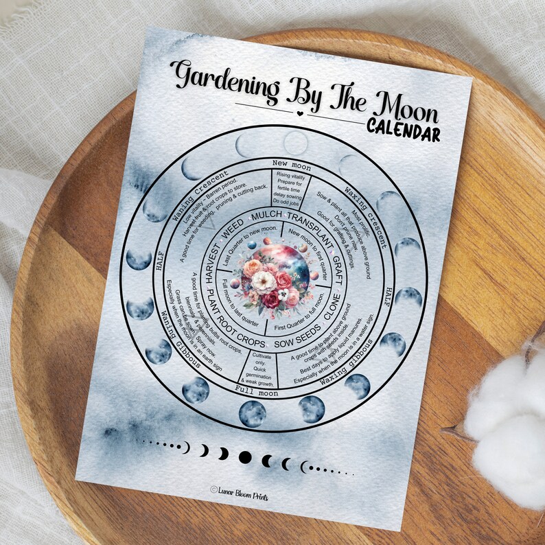 Gardening by the Moon Calendar Digital Download - Etsy