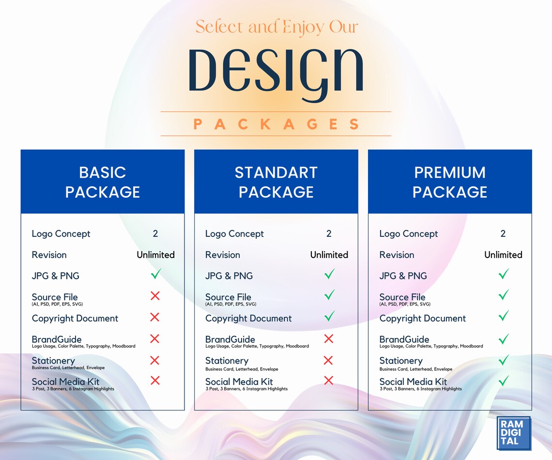 I Will Create Custom Logo Design for Your Business | Minimalist Logo ...