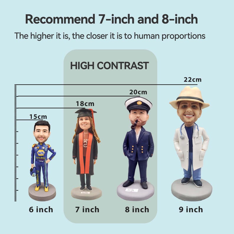 Custom Boss Bobblehead With Computer, Personalized Boss Office Gift ...