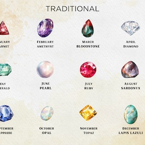 Birthstone Watercolor Clipart, Birthday Gemstones, Transparent PNG ...