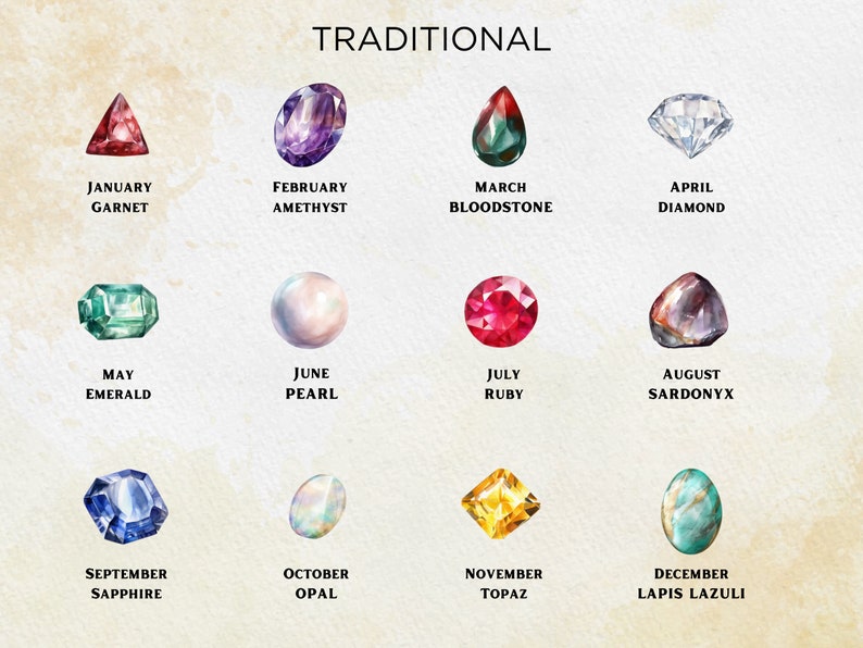 Birthstone Watercolor Clipart, Birthday Gemstones, Transparent PNG ...