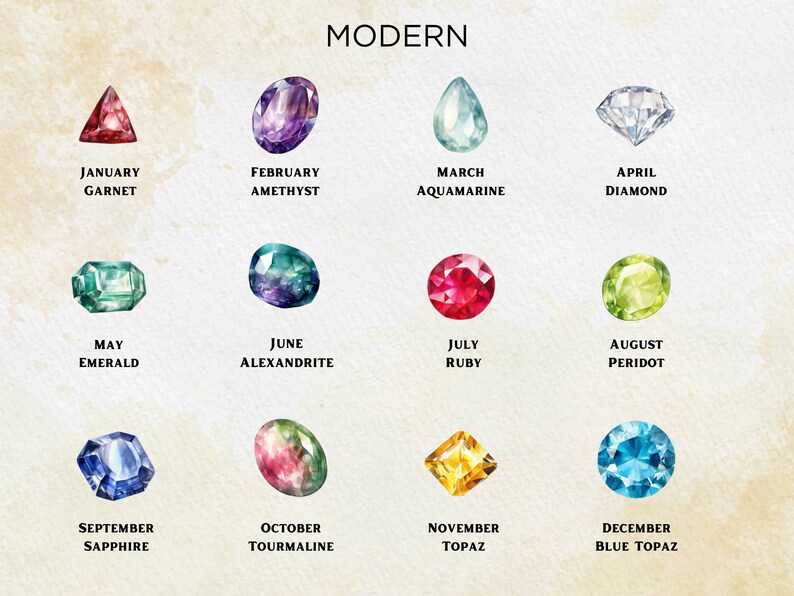 Birthstone Watercolor Clipart, Birthday Gemstones, Transparent PNG ...
