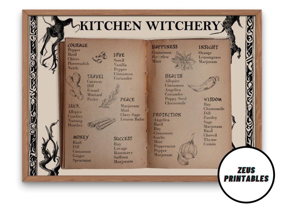 Kitchen Witchery Poster, Witch Poster, Witchcraft Poster, Witch Art ...