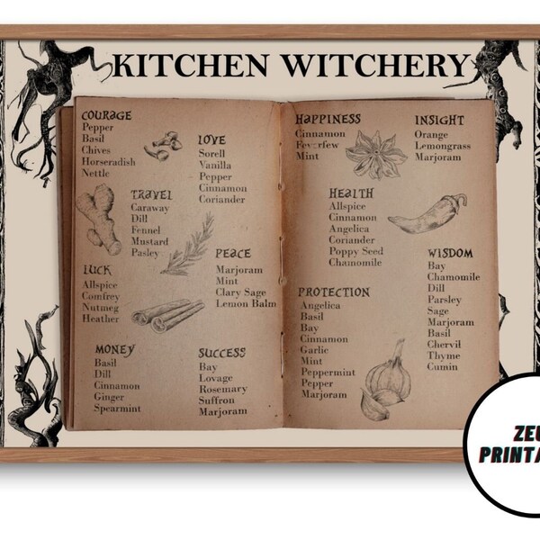 Kitchen Witchery - Etsy
