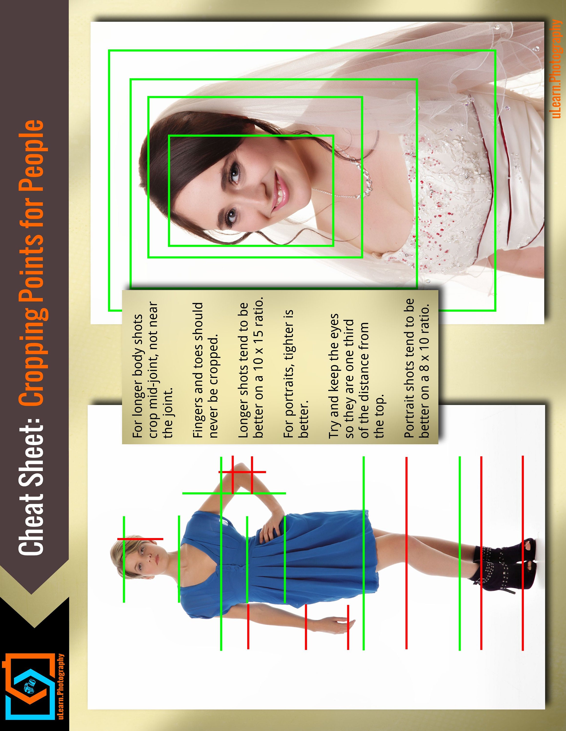 Cheat Sheets for Photographers A Quick Reference Guide to Exposure ...