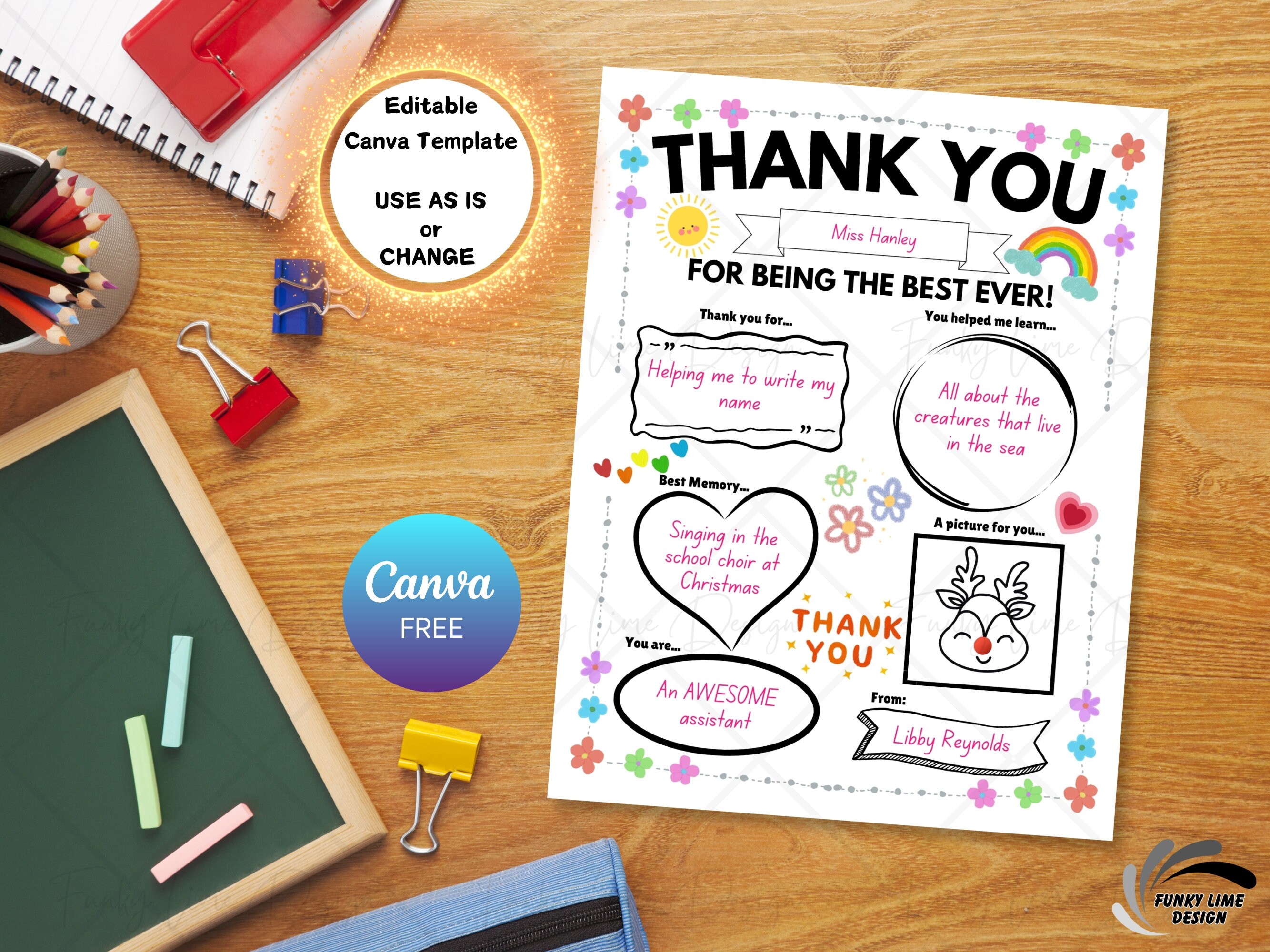 Teacher Appreciation Gift, Teacher Appreciation Week, All About Teacher ...