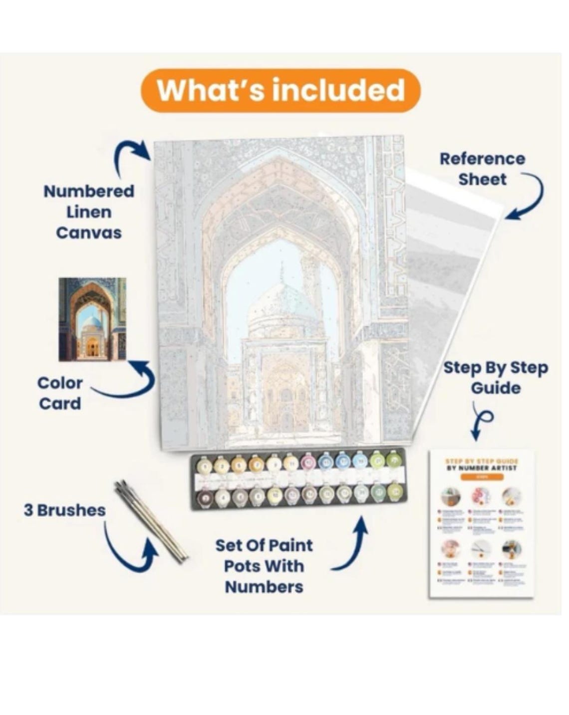 Paint by Numbers – Masjid Haram - Makkah - Etsy