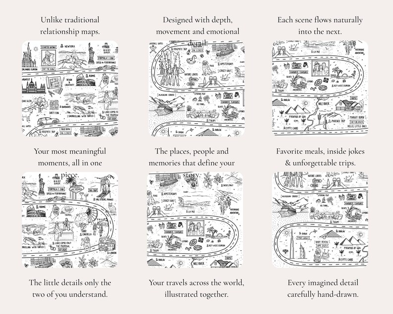 Detailed Story Timeline Map | Custom Relationship Map | Personalized ...