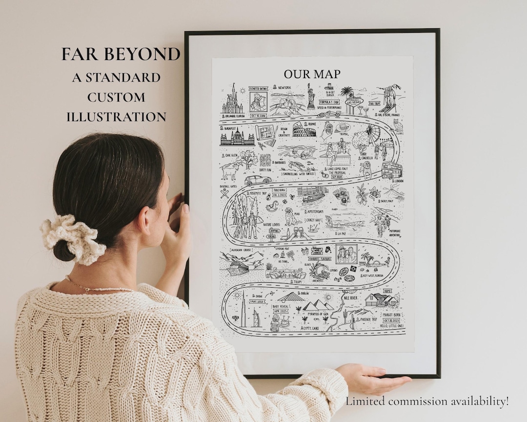 Detailed Story Timeline Map | Custom Relationship Map | Personalized ...