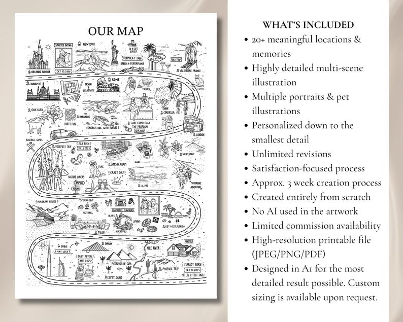 Detailed Story Timeline Map | Custom Relationship Map | Personalized ...