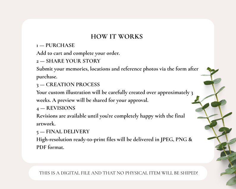 Detailed Story Timeline Map | Custom Relationship Map | Personalized ...