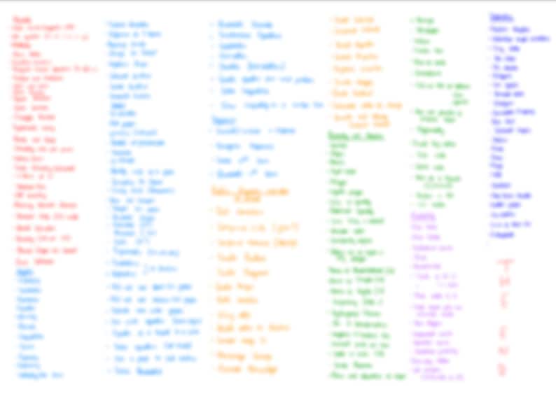 GCSE Maths Checklist (COMPLETE LIST) - Etsy UK