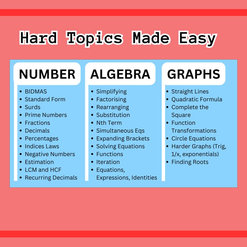 The WHOLE of GCSE Maths | Revision Notes Made for You - Etsy