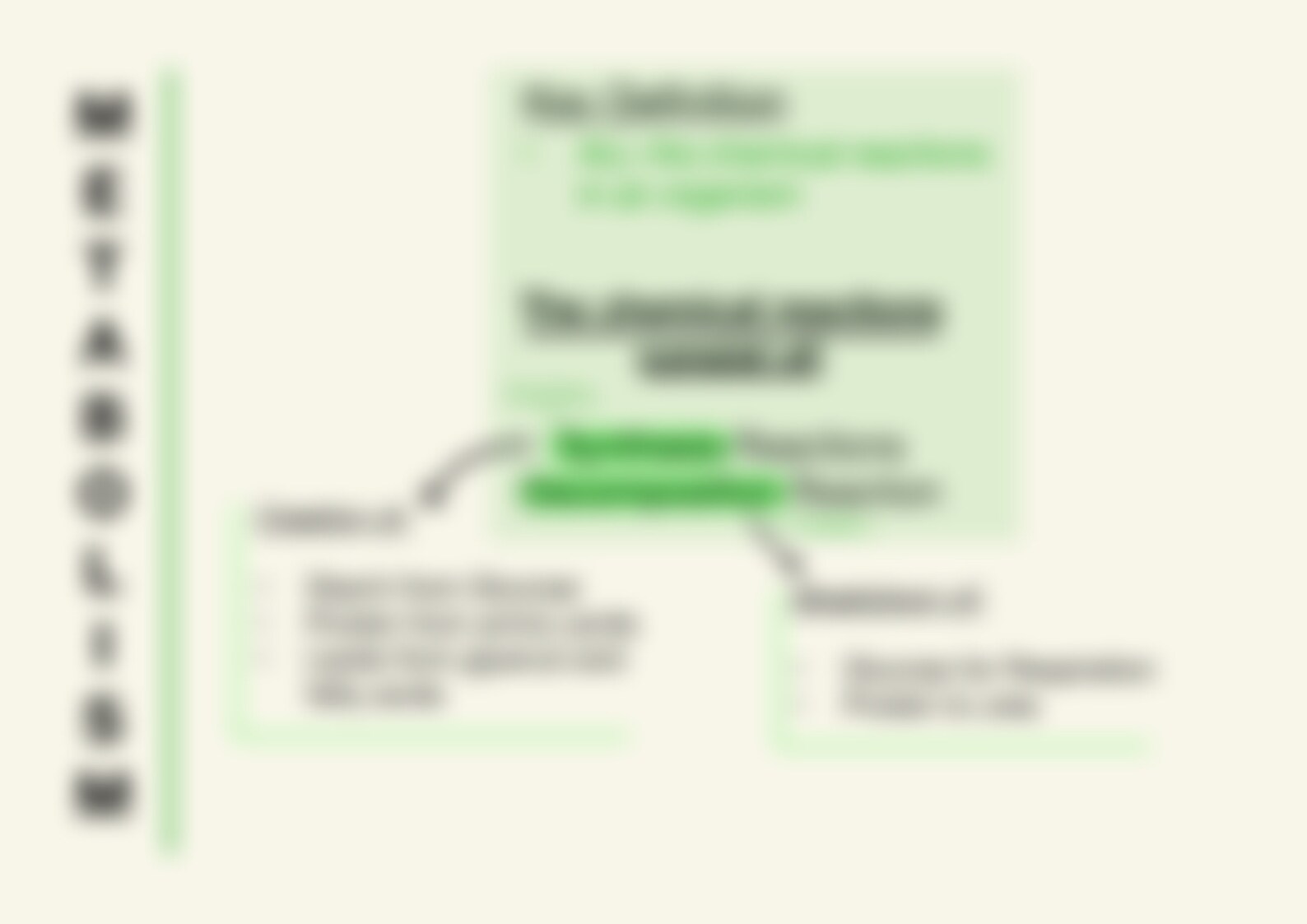 GCSE Biology Topic 4 Revision Notes Bioenergetics - Etsy