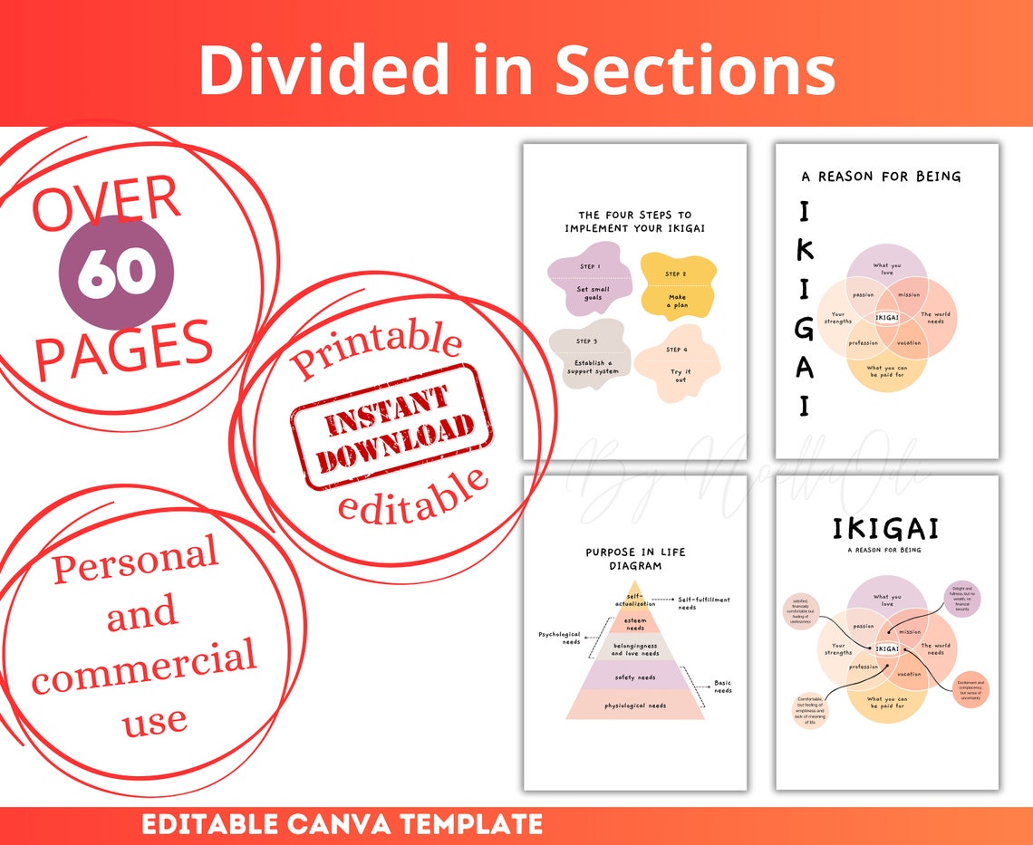 Ikigai Workbook Ikigai Worksheet Ikigai Planner Ikigai Ikigai Template Self Care Plannerkaizen ...