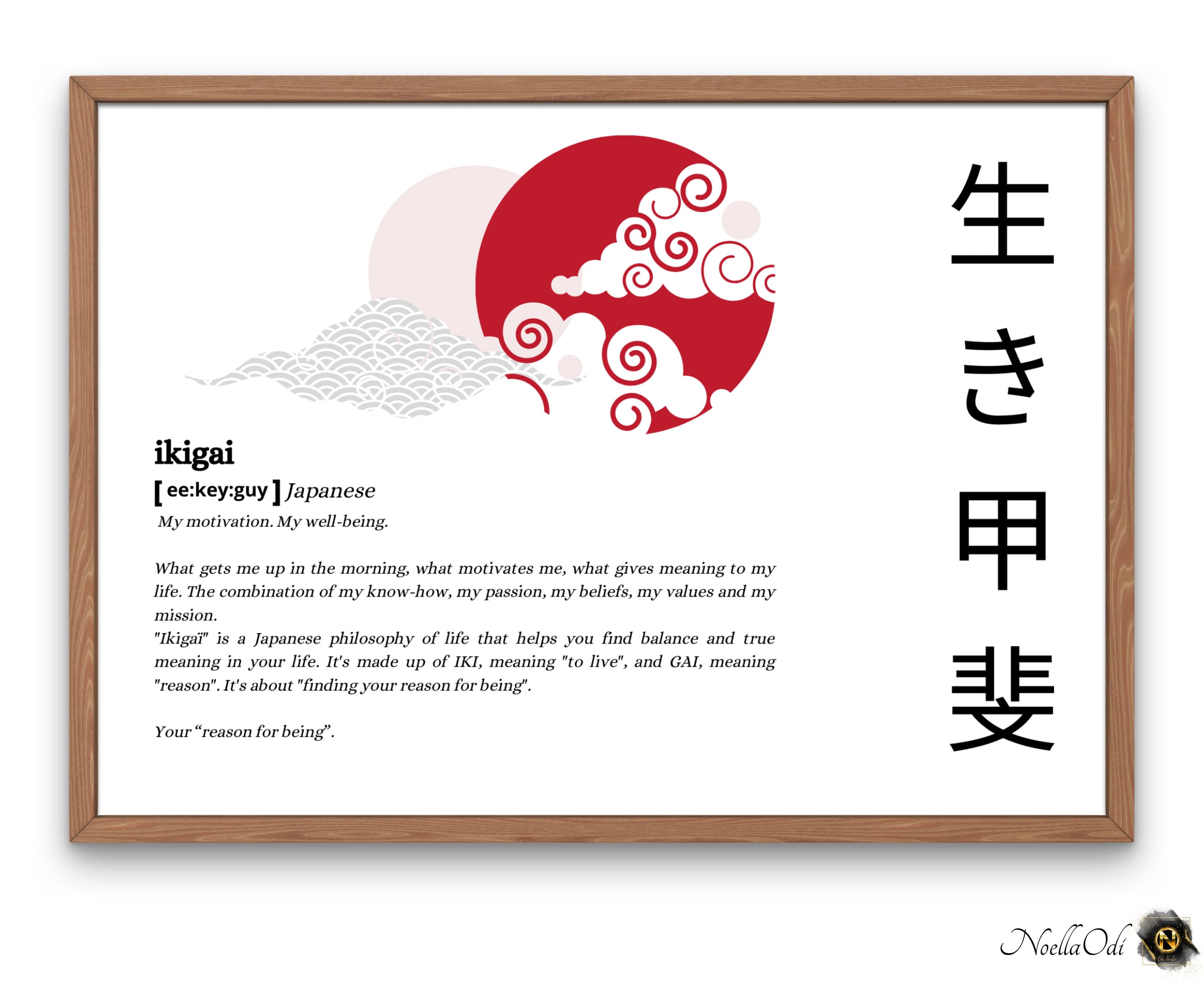 Ikigai Worksheet Ikigai Planner Ikigai Workbook Ikigai - Etsy