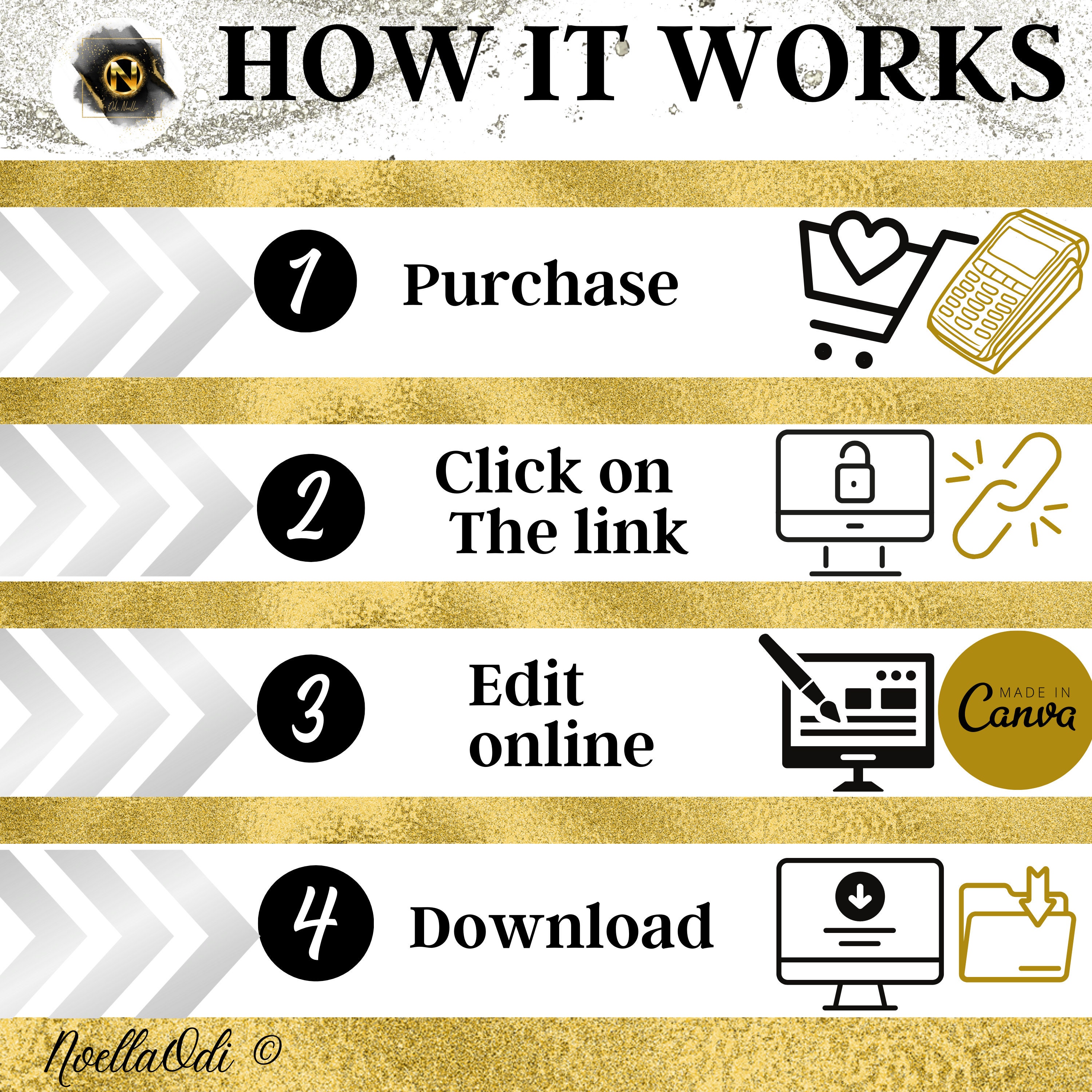 Ikigai Workbook | Ikigai Worksheet | Ikigai Planner | Ikigai | Ikigai ...