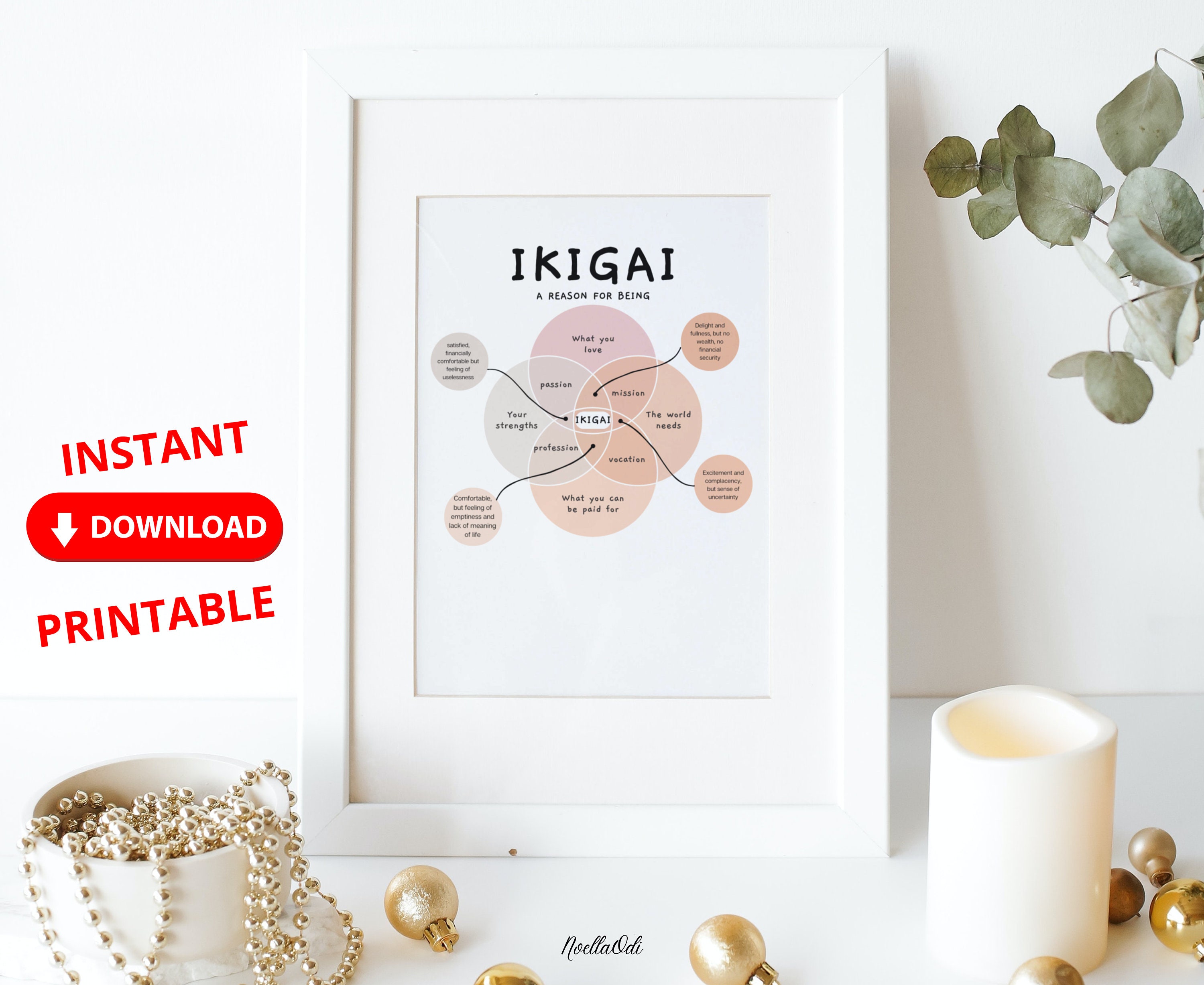 IKIGAI POSTER Ikigai Definition Ikigai Print Japanese - Etsy Australia