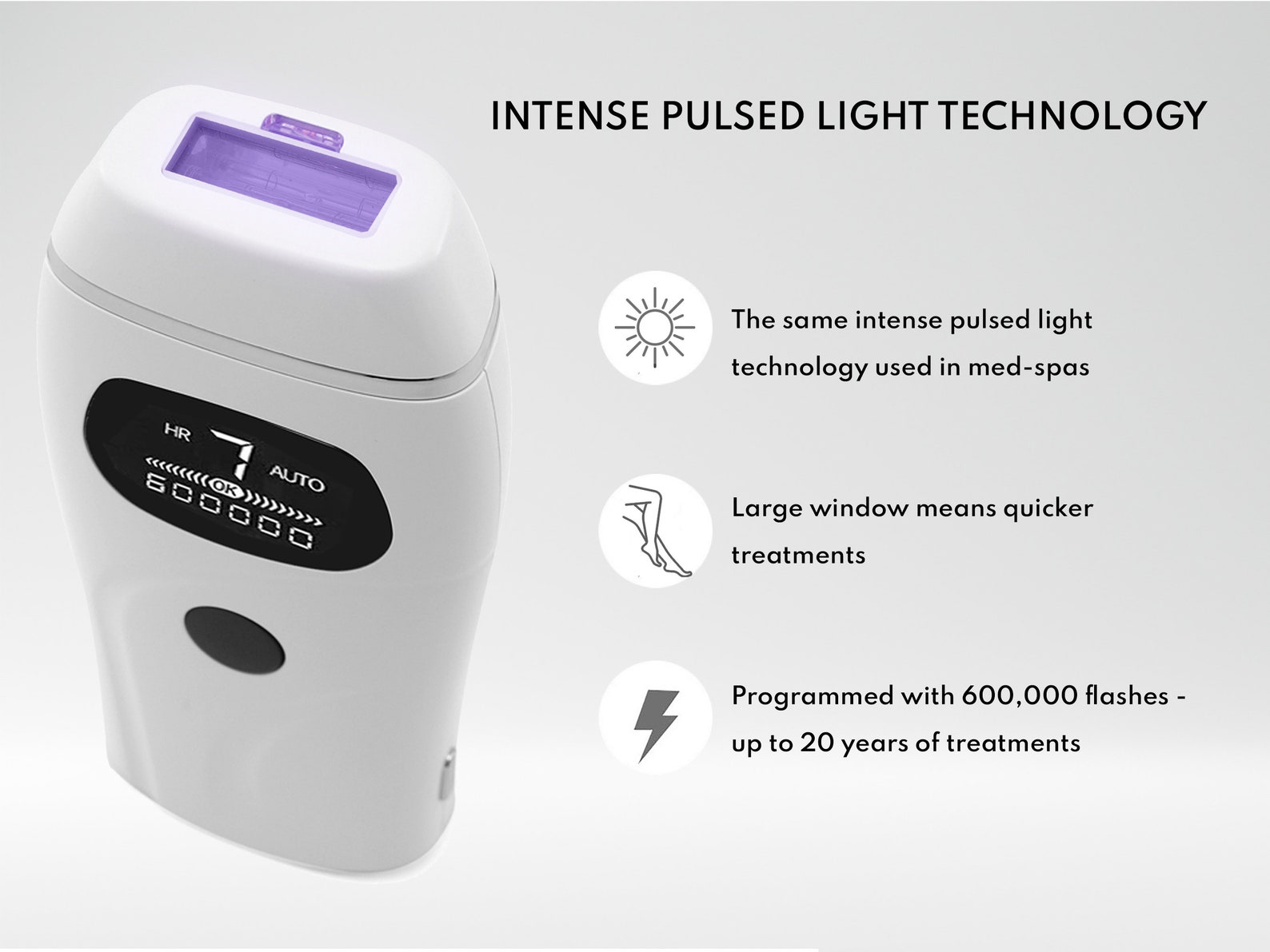 NUE IPL™ FDA Cleared Permanent Hair Removal in as Little as 4-weeks - Etsy