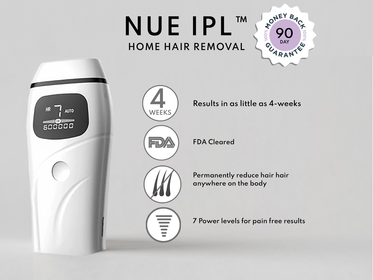 NUE IPL™ FDA Cleared Permanent Hair Removal in as Little as 4-weeks - Etsy