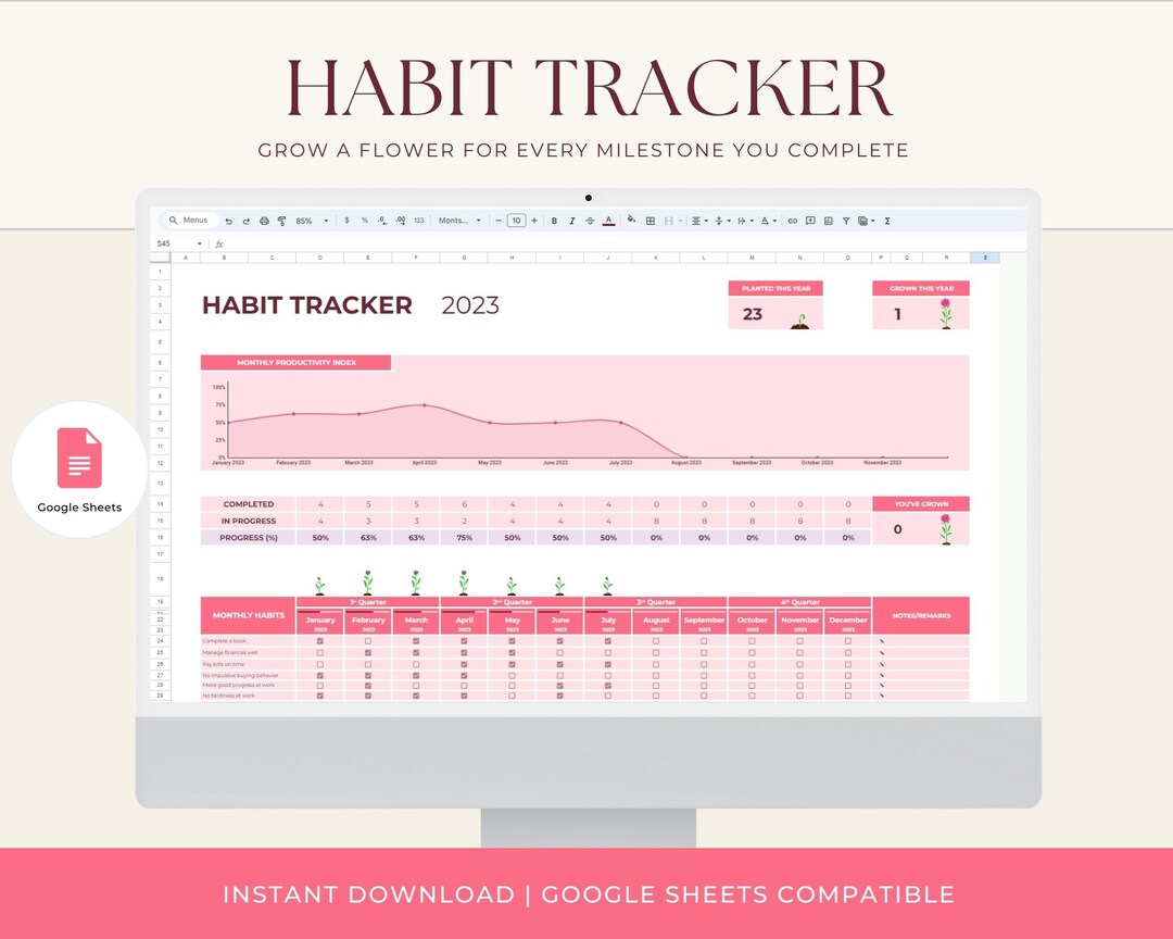 Habit Tracker, Google Sheets Template, Editable Spreadsheet, Daily ...