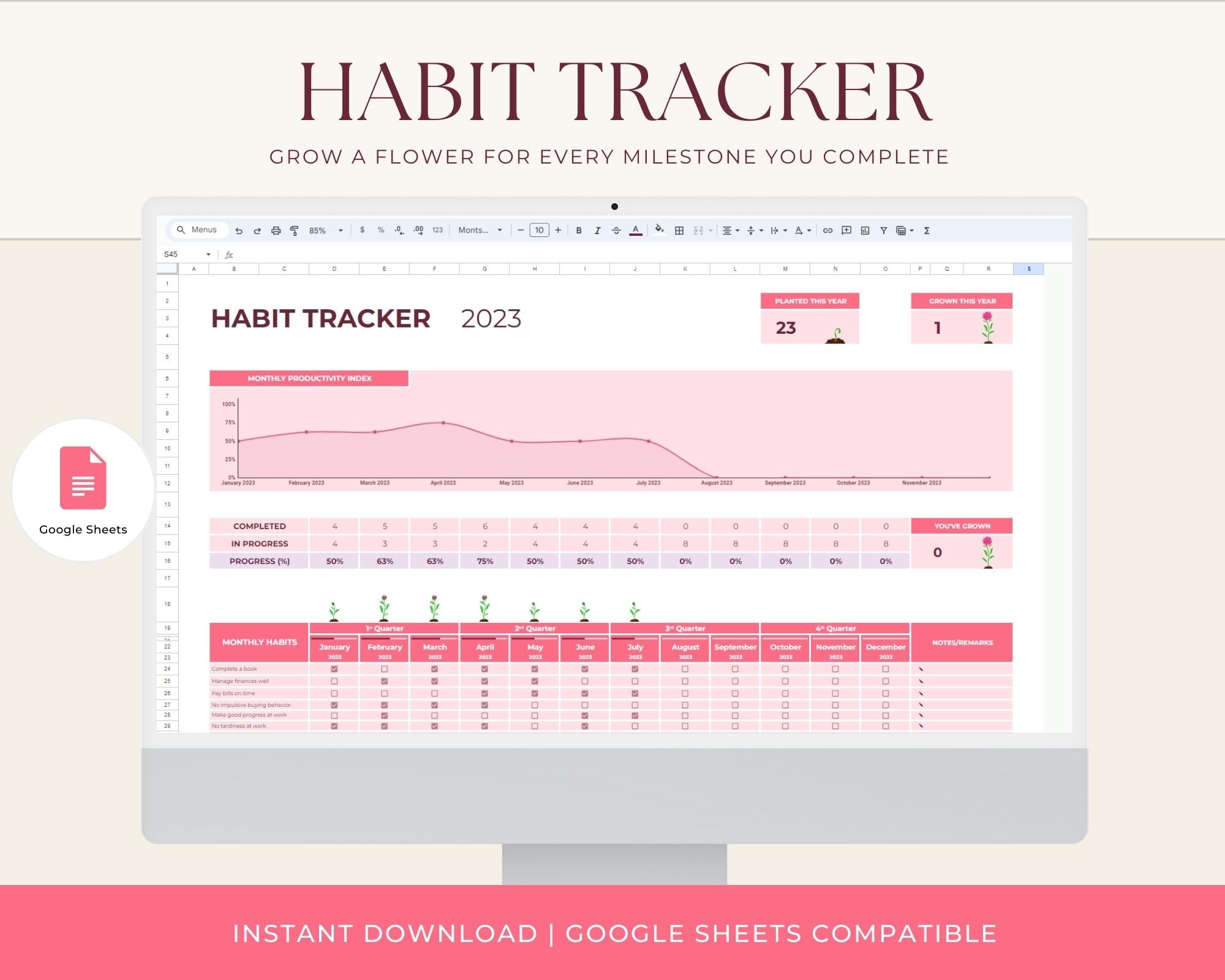 Habit Tracker, Google Sheets Template, Editable Spreadsheet, Daily ...