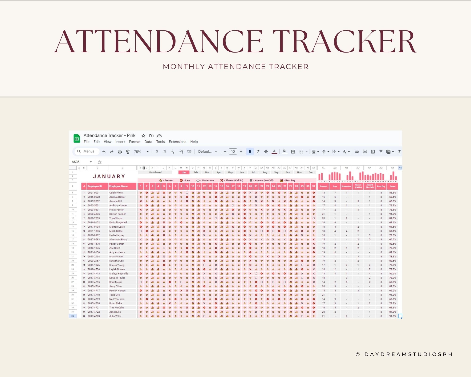 Attendance Tracker, Absent Tracker, Employee Attendance, Student ...