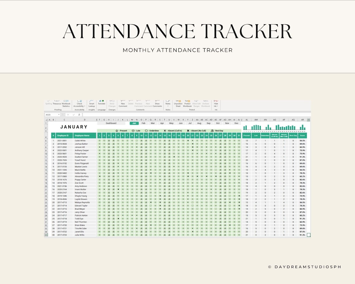 Attendance Tracker: Employee/student Excel Spreadsheet (digital ...