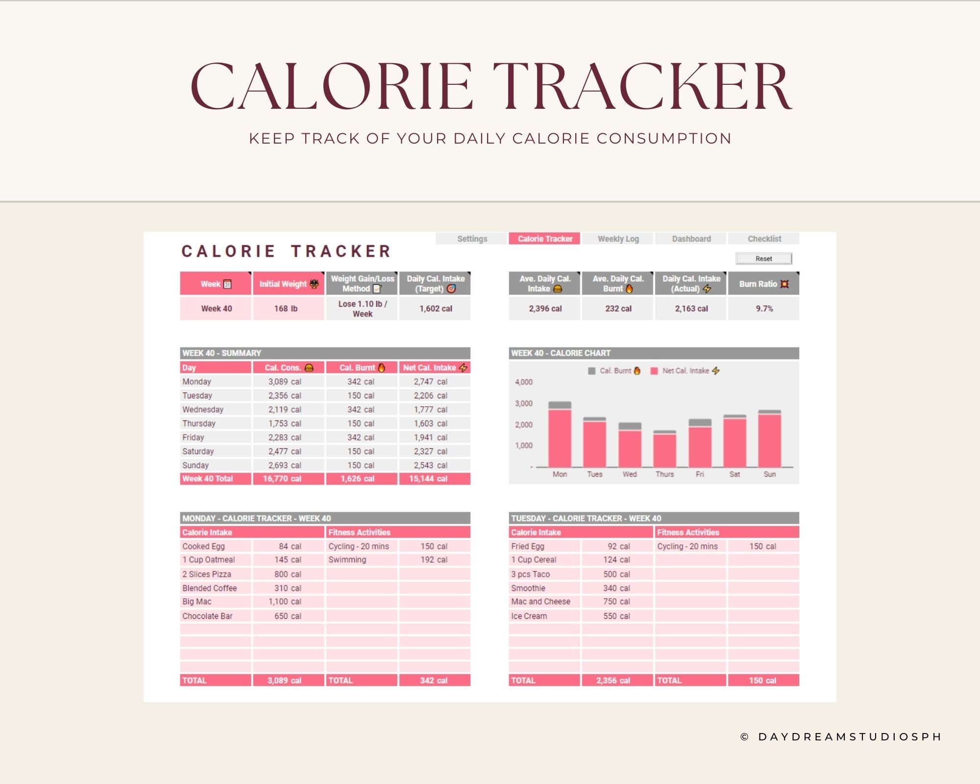 Weight Loss Tracker, Calorie Tracker, Weight Gain Tracker, Fitness Plan ...